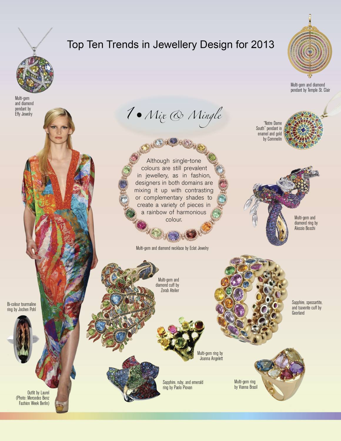 The top ten trends for jewellery design for 2013 - Part I : (...)